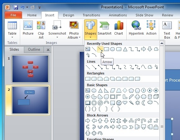 Wie Man Ein Flussdiagramm In Powerpoint Wie Man Ein Flussdiagramm In Powerpoint