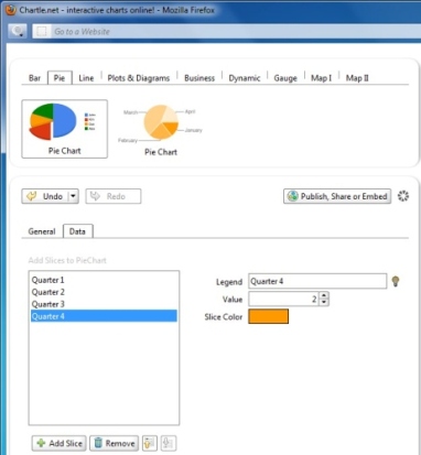 무료 Chartle.net 가진 당신의 프레 젠 테이션을위한 온라인 차트 만들기