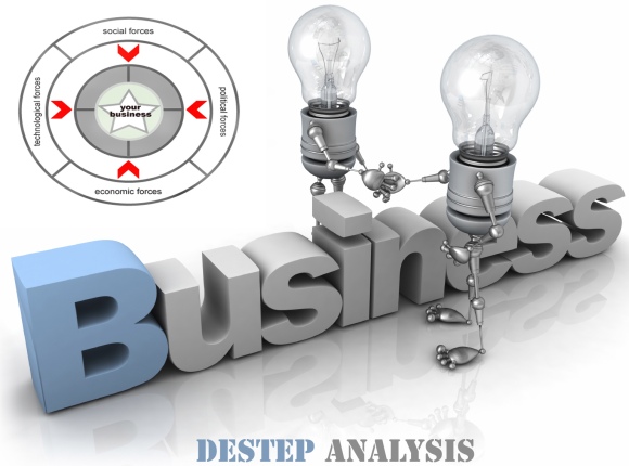 Menggunakan DESTEP Analisis Untuk Membuat Prakiraan Bisnis