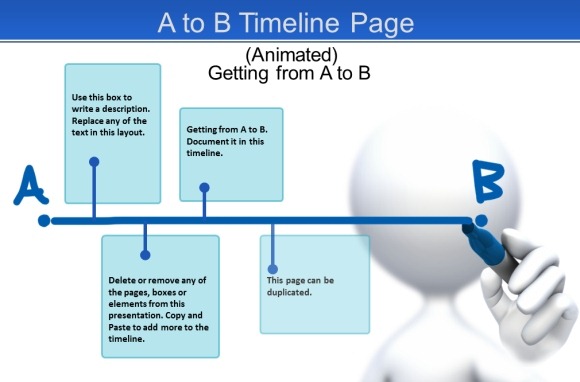 Powerpoint-Vorlage mit Animation von Punkt A nach Punkt B gehen