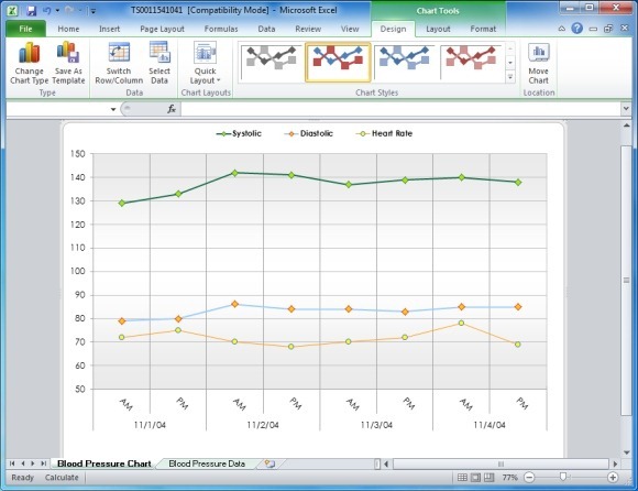 Crea il tuo sangue Grafico pressione Con Free Template Excel