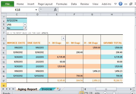 Traccia I crediti la cui fattura Aging Report Template per Excel
