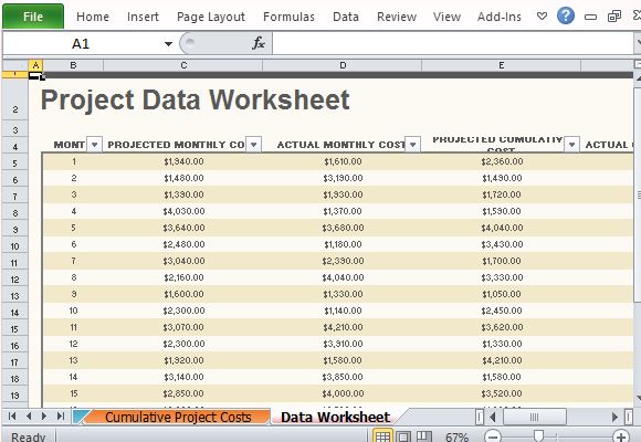 Free Project Budget-Vorlage für Excel 2013