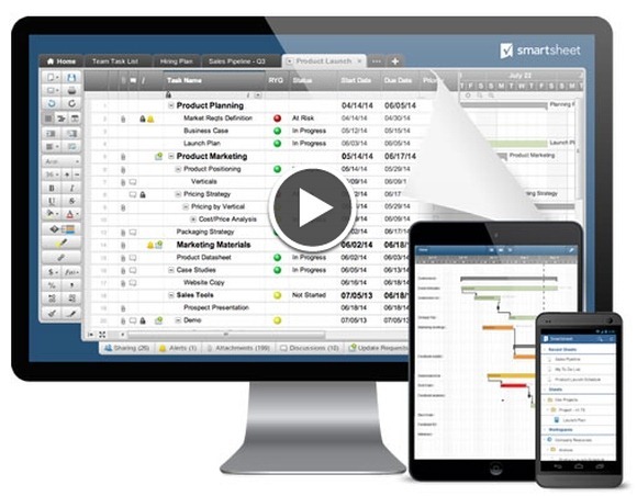เครื่องมือการบริหารจัดการโครงการที่มีประโยชน์ที่คุณไม่ทราบเกี่ยวกับ