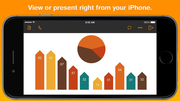 Join.Me: Video Conferencing & Screen Sharing App Untuk Rapat Jarak Jauh