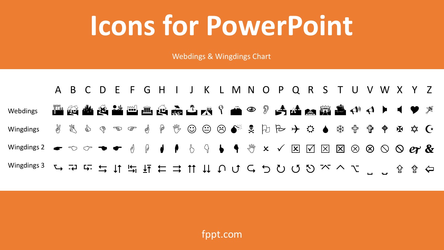 Wingdings & Webdings Übersicht