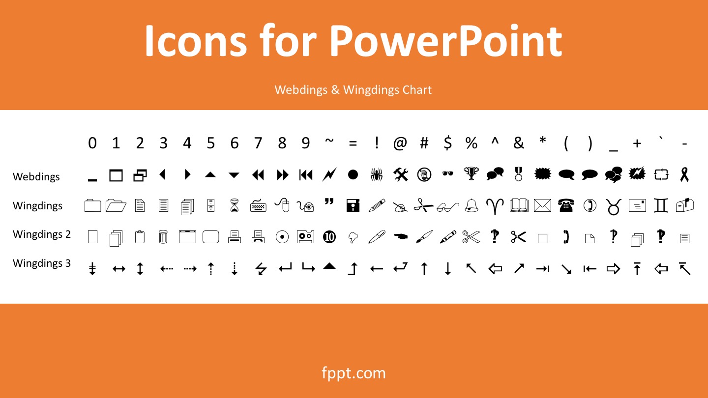 Wingdings & Webdings Übersicht